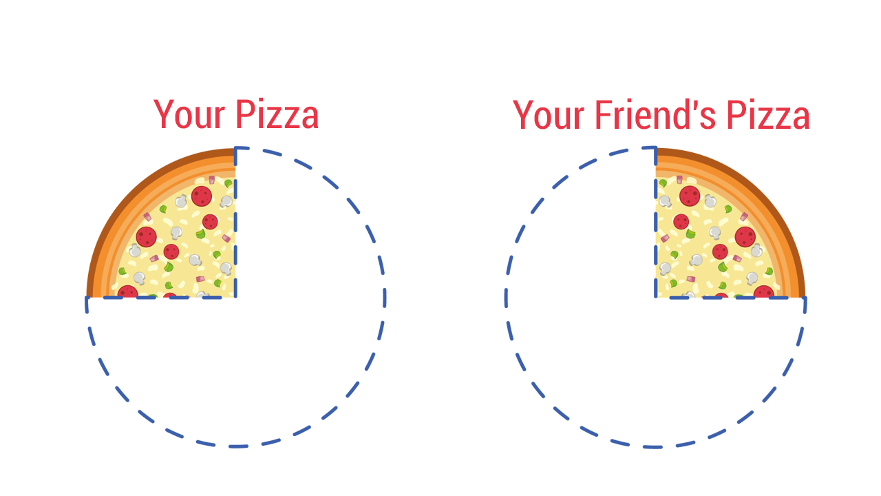 Adding and Subtracting Mathematical Fractions | LearnZOE